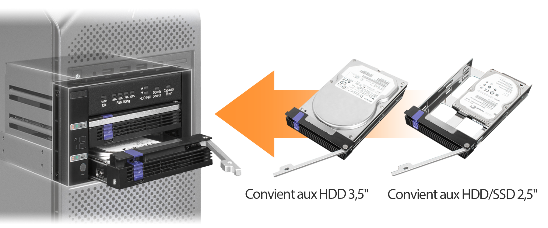ICY DOCK RAID enclosures SSD/HDD RAID Mobile Rack Backplane Enclosures